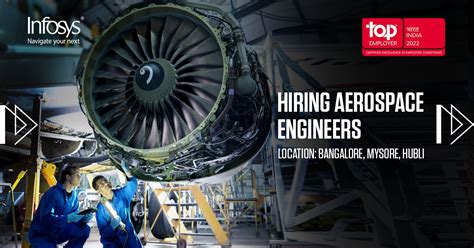 anuj saini posted on linkedin
