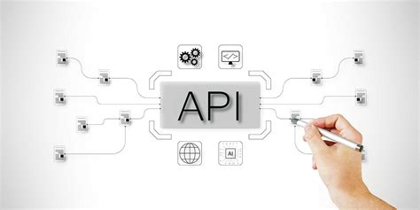Learn Api Testing With Tools And Methods Netskill