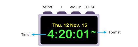 projects with pic18f microcontrollers