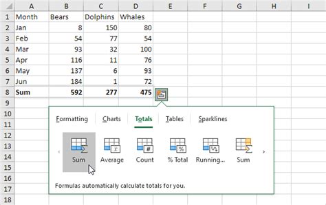 Quick Analysis Tool In Excel Formulashq