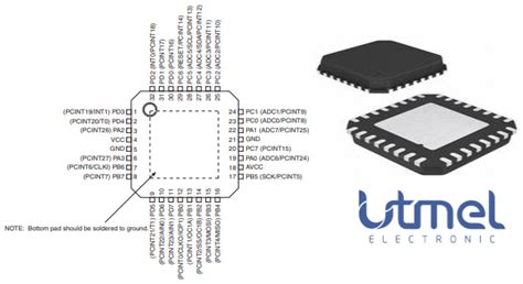 Attiny88 Mu 8 Bit Microcontroller Pinout Equivalent And Datasheet