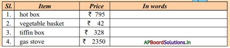 AP Board Rd Class Maths Solutions Nd Lesson Numbers AP Board Solutions