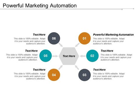 Powerful Marketing Automation Ppt Powerpoint Presentation Gallery Good Cpb PowerPoint