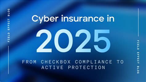 How To Identify Cybersecurity Vulnerabilities Field Effect