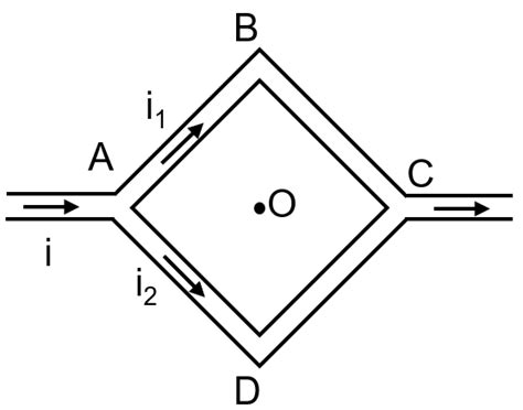 figure shows a square loop abcd with edge length a the resistance of the wire abc is r and that