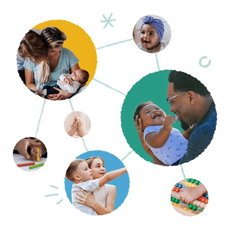 Homepage Ideas Impact Framework