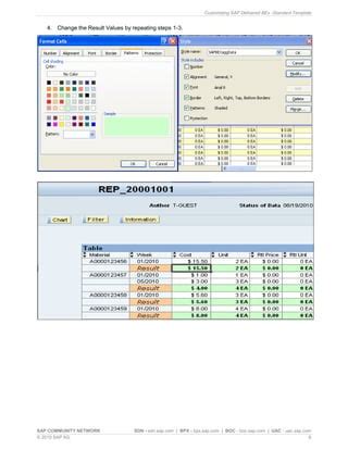 Customizing Sap Template Bex PDF