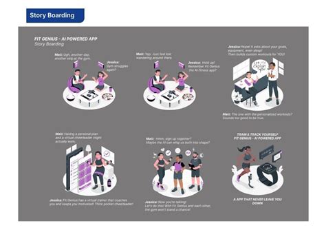 Balamurugan R On Linkedin Uxdesign Userexperience Uxresearch Uxui