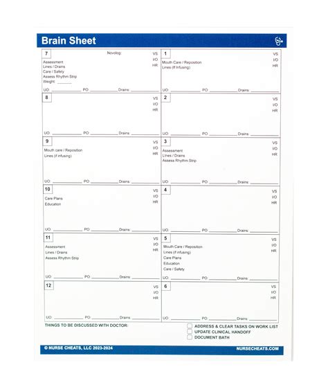 Icu Brain Sheet Synthetic Etsy