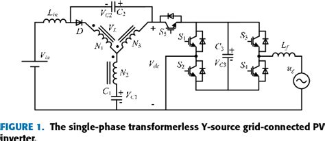 Figure 1 From A Modified Single Phase Transformerless Y Source Pv Grid