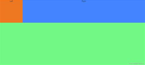 Css 弹性布局（flex）详细介绍（flex 属性详解、场景分析）css Flex Csdn博客