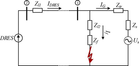 Equivalent Circuit For Voltage Versus PF Calculation Download Scientific Diagram