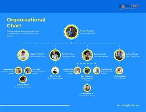 Blue With Dash Line Organization Chart Venngage Organization Chart Organization Chart