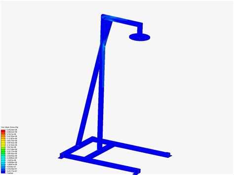 Head Support Frame By Shannow Simscale