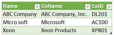 Fuzzy Match With Power Query Excel University