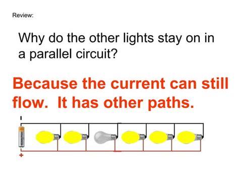 Series And Parallel Ppt Computer Networking Computing