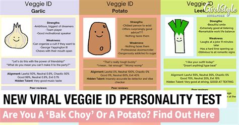 What Veggie Are You Take This Viral Personality Test To Find Out