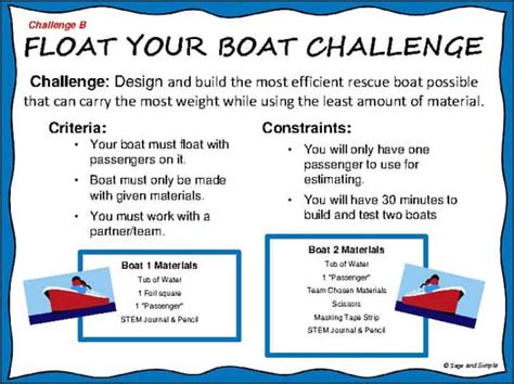 Float Your Boat Stem Challenge By Sage And Simple Tpt