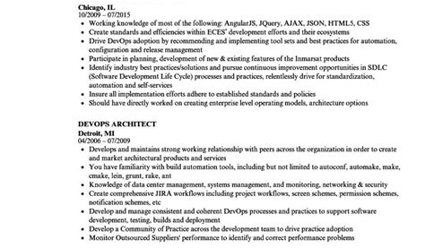 Kubernetes Sample Resume Devops Architect Resume Samples Velvet Jobs Williamson Ga Us