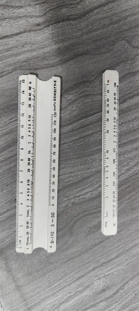 Zikrullah Akhtar Posted On Linkedin