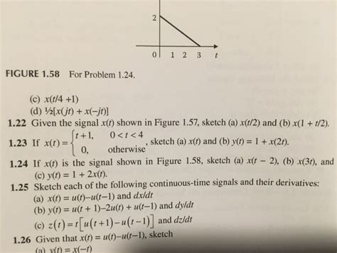 Solved Solve Exercise 122