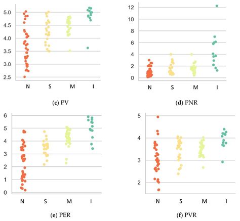 Bdcc Free Full Text Evaluation Of Short Term Rockburst Risk