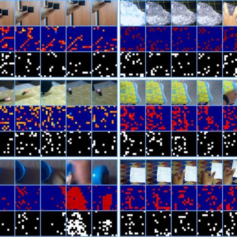 Mask Visualizations Of Our Adamae For Different Masking Ratios On Ssv2 Download Scientific