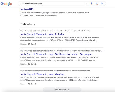 Googles Dataset Search Now Integrated With Google Search