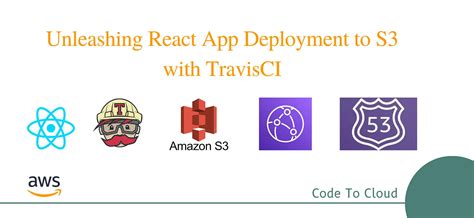 Oauth 20 Authorization Server Using Nodejs And Expressjs Part 1 By Nitesh Singh Medium