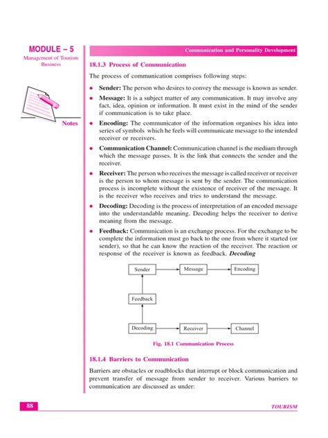 Typed Notes 4 Communication And Personality Developmentpdf A4agriculture
