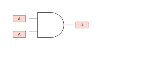 Using The 10 Boolean Rules Presented Below Determine The Ou Quizlet