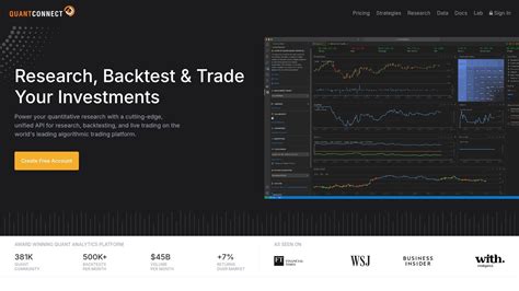 Backtest Trading Strategy Free Top Platforms For 2025