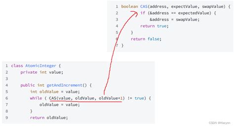 【java多线程】面试常考——锁策略、synchronized的锁升级优化过程以及cas（compare And Swap）java锁升级