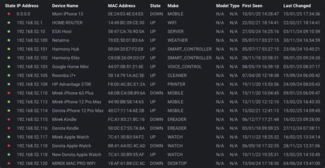 Creating Valid Json Output From Jinja Template Configuration Home Assistant Community