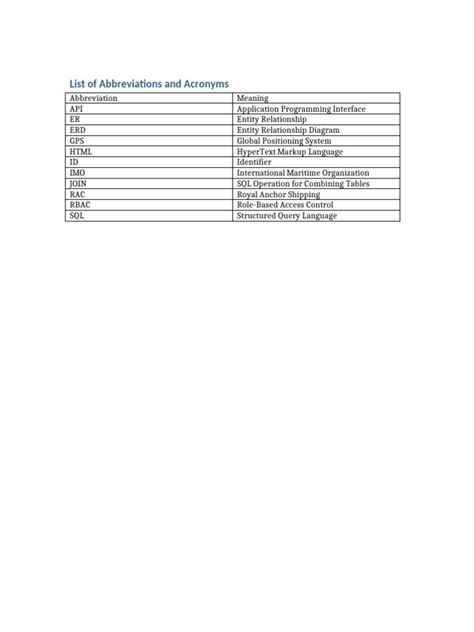 Database Design Report Updated Pdf
