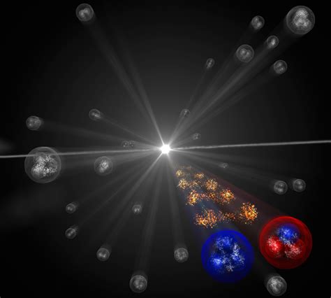 Breakthrough In Nuclear Physics Strong Interaction Between Stable And Unstable Particles