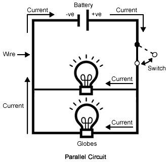Circuits Electricity In Housing