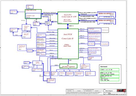Lenovo Legion IMH H Lenovo Legion Y H NM C Schematic Boardview Laptop Schematic
