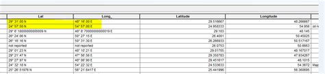 Solved How To Covert Decimal Degrees To Degree Minutes An Esri