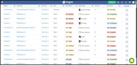 Let S Add Color To Work Color Coding For Dropdown String Fields Orgzit Blog