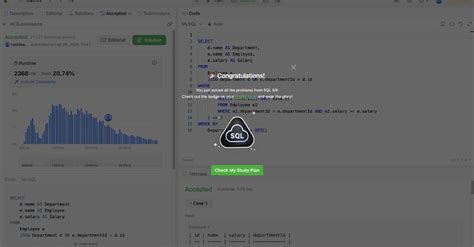 Ruchika Motwani On Linkedin Sql Leetcode Mysql Dataanalytics