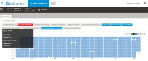 New Macos Malware Xcodespy Targets Xcode Developers With Eggshell Backdoor Sentinellabs