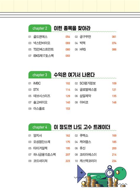 알라딘 미리보기 1000만 원으로 시작하는 데이트레이딩