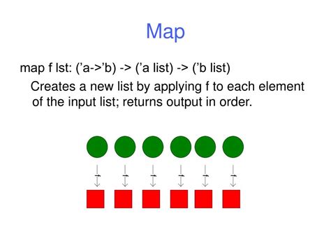 Ppt Mapreduce Theory Implementation And Algorithms Powerpoint