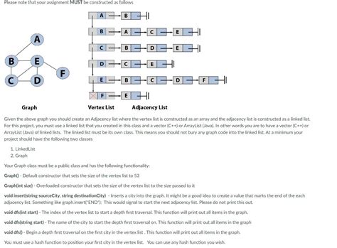Solved C Explain Lines Of Code In Addition To Creating Chegg