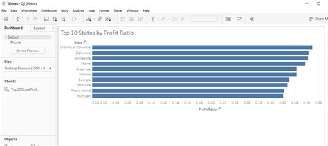 making use of the tableau metadata api by ross helenius medium