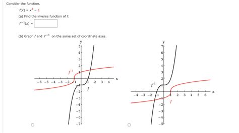 solved consider the function f x x3 1 a find the