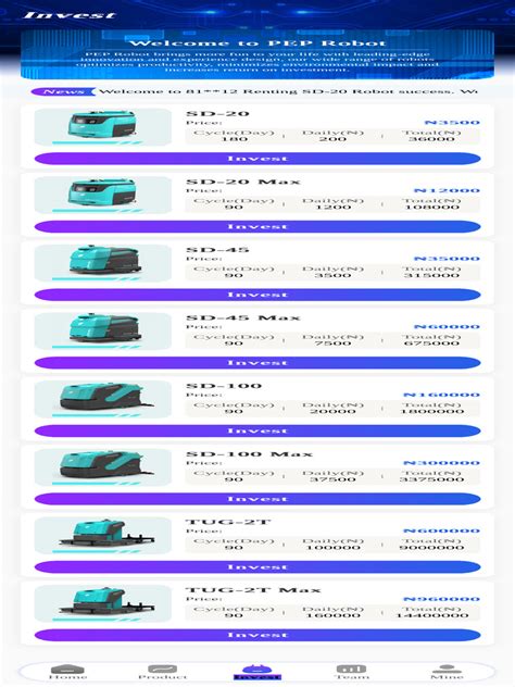 Pep Robot Pdf Technology And Engineering