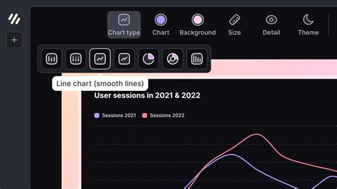 Graphy 免費線上圖表製作工具，支援多種資料呈現方式