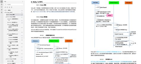 南京java开发公司有哪些,附面试题答案南京众桁软件科技有限公司机试题 Csdn博客 南京java开发公司有哪些,附面试题答案南京众桁软件科技有限公司机试题 Csdn博客